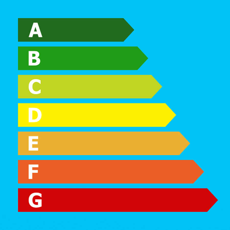 Energy Consumption of Various Appliances – Town Appliance